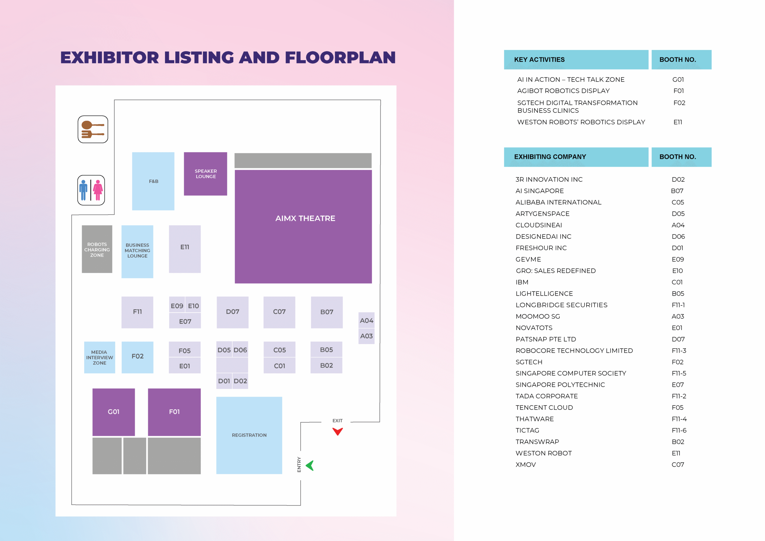 Exhibitor Listing – AIMX Singapore 2025